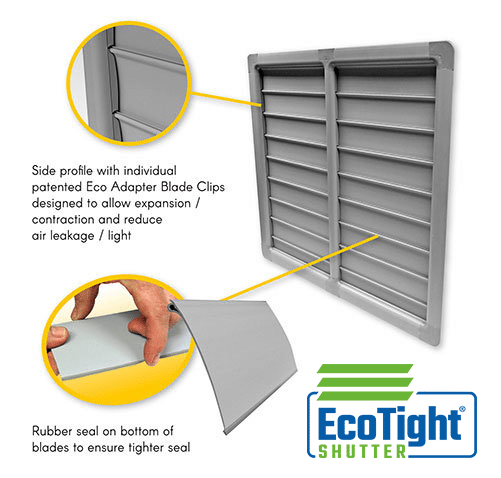 EcoTight Shutter | Swine PVC Shutters Built to Your Desired Size
